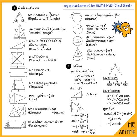 Me Anytime Me Anytime ขอนำเสนอช่วง ของมันต้องมี Facebook