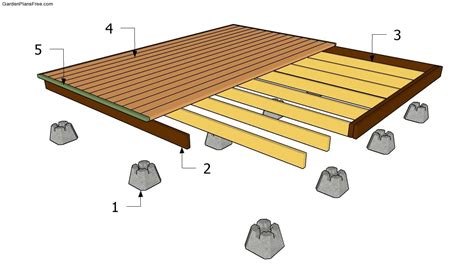 Ground Level Deck Plans For Modern Backyard Living