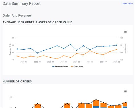 Pocket Data Usage Guide Welcome To The Resci Help Center
