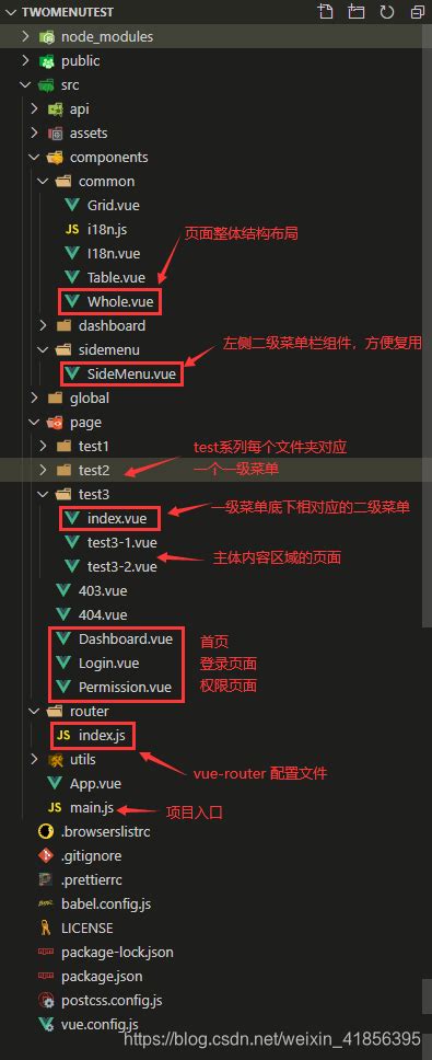 Vue Elementui 后台管理系统实现顶部一级菜单栏，左侧二级菜单栏天池技术圈 阿里云天池