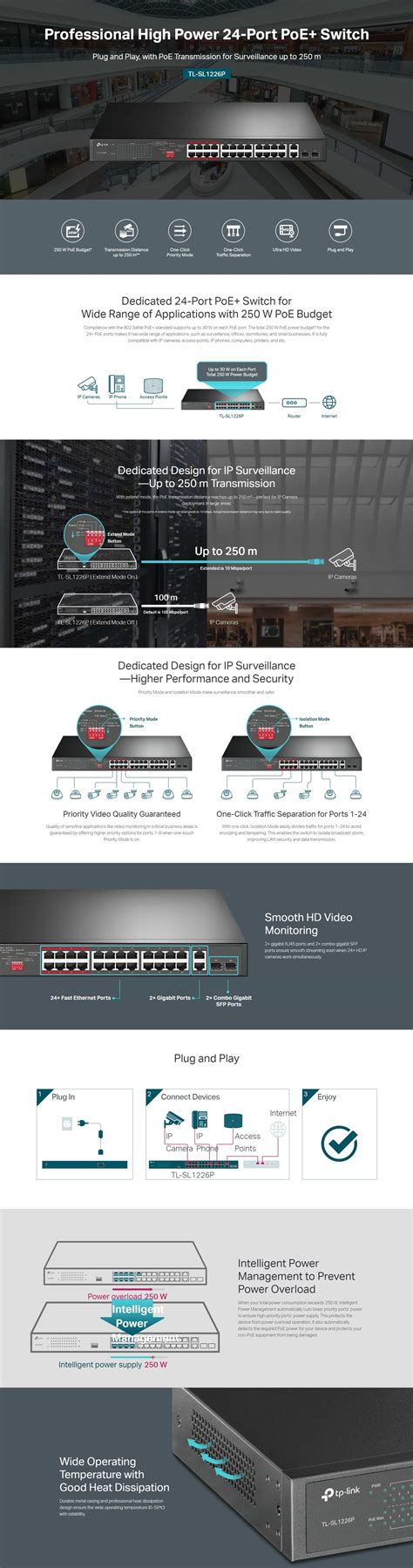 Port Tp Link Tl Sl P Mbps Port Gigabit Unmanaged Poe Switch Ca