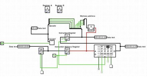 circuit analysis how do i pass the 4 bit memory address back to my