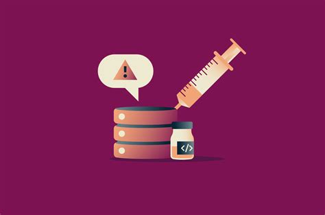 What Is Sql Injection How It Works And How To Prevent It