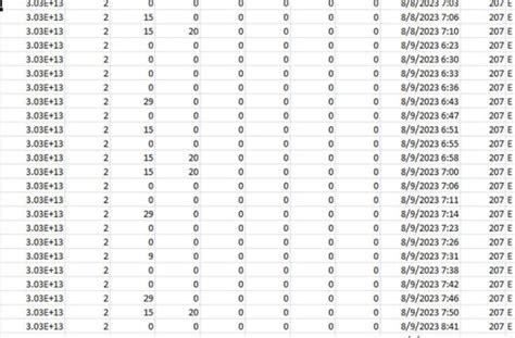 Format And Make Ms Excel File For You By Sufyanahmad992 Fiverr