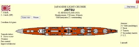 Historical Ijn Ships Recreated Vol 7 Sendai Class Cl 1923 R Rulethewaves