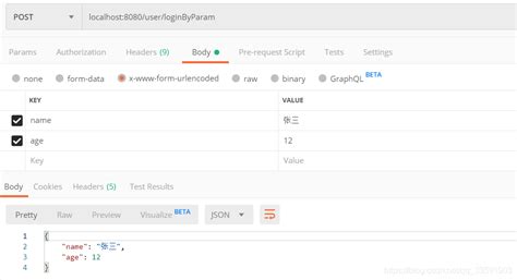Content Type详解contenttype Csdn博客