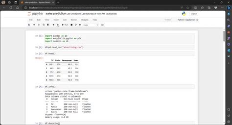 Raj Thakur On Linkedin Datascience Codsoft Machinelearning Sales