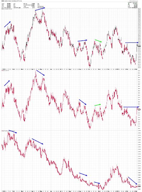 Ayman Alsaab On Linkedin Jpyusd