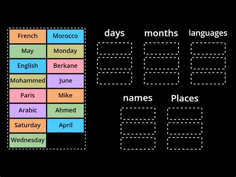 Capitalization Rules Order Group Sort
