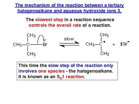 The Nucleophilic Substitution Reactions Between Halogenoalkanes And