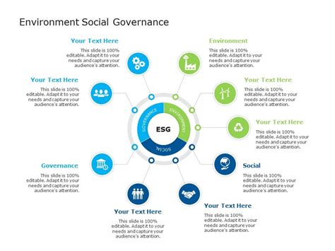 Esg Framework Template