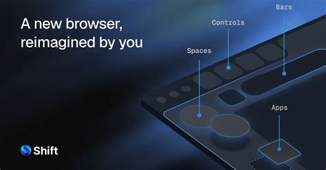 add maps to your browser shift browser