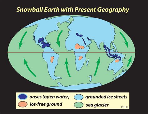 Snowball Earth Map