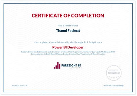 Fatimat Thanni On Linkedin Powerbi Training Project Internship Developer Analytics Github