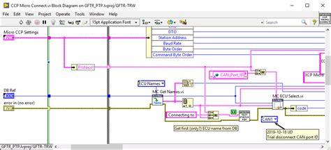 Solved Identification Of Port Interface Through Xnet Ecu Mandc Toolkit Ni Community