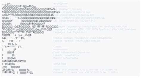 1dvlpr Aditya Tomar · Github