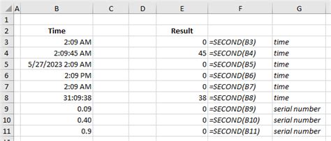 Second Function