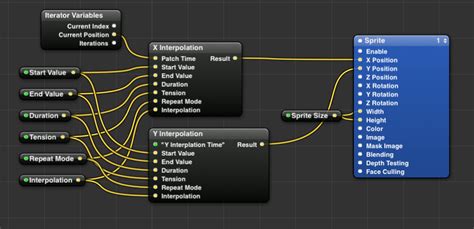 superflea media tutorial iterators in quartz composer part 2