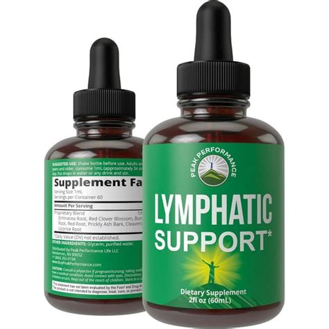 Supplements Lymphatic System