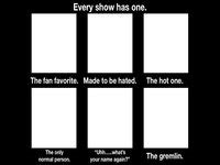 All Entries Entries Know Your Meme