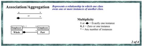 CS C Data Structures And Algorithms C Flashcards Quizlet