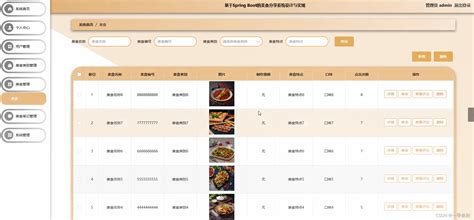 基于springboot vue美食分享系统的设计与实现 csdn博客