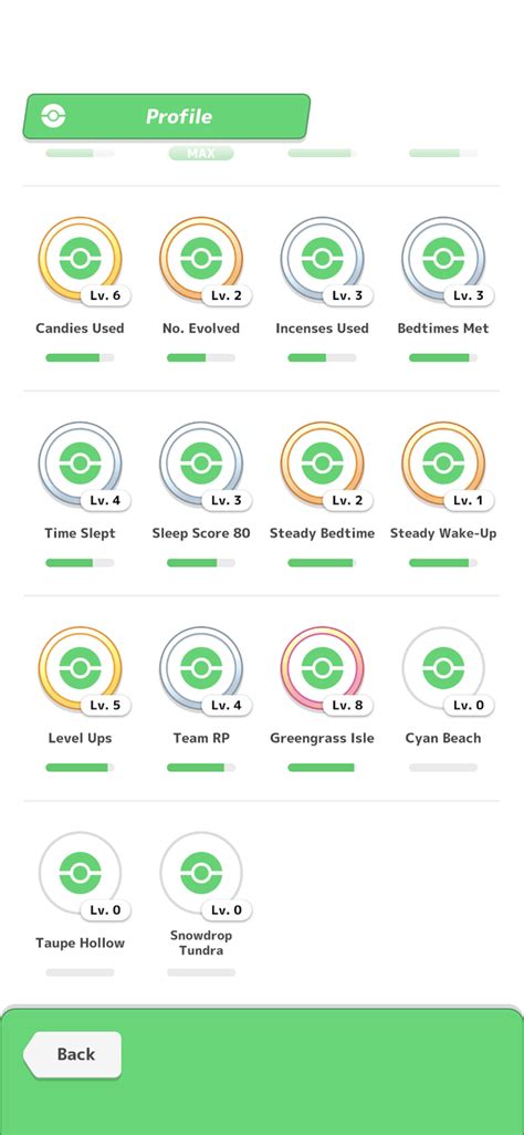 Anyone Else Not Left Green Grass Isle Yet Rpokemonsleep