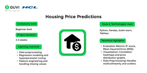top 15 data mining projects with source code