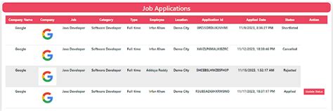 Online Job Portal Project Using Spring Boot React JS MySQL Full Stack Project In Spring