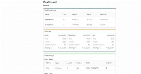 admin records album on imgur
