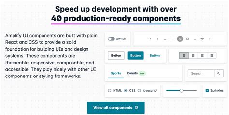 The Best Backend As A Service For Your React App