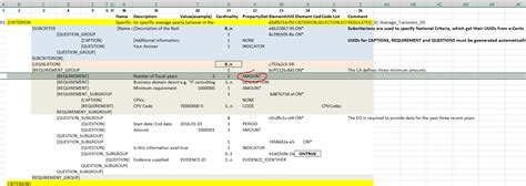 Wrong Propertydatatype In Criteria 31 And 32 · Issue 195 · Op Tedespd Edm · Github
