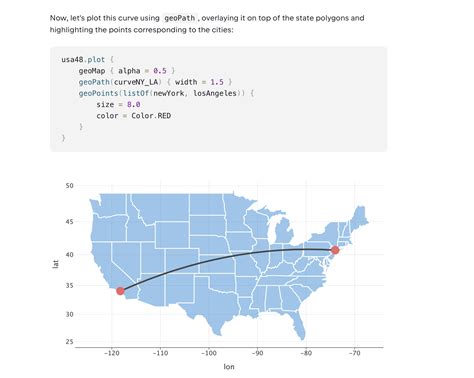 Guides And Examples Dataframe