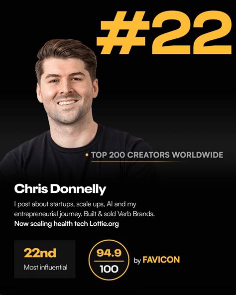 Chris Donnelly On Linkedin Someone Just Sent This To Me It Is Absolutely Wild I Just Placed