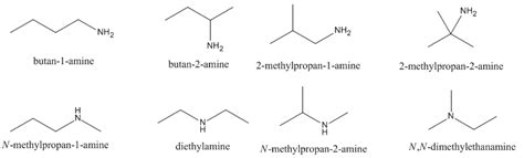 Exam 1 Review Jeopardy Template