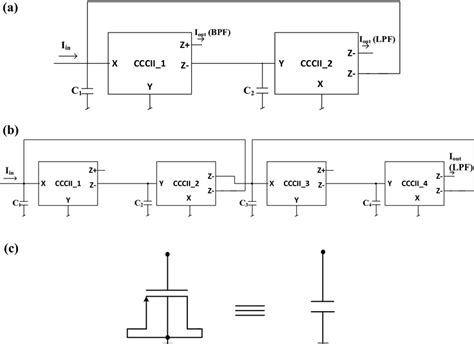 proposed cccii based current mode filter a second order b fourth