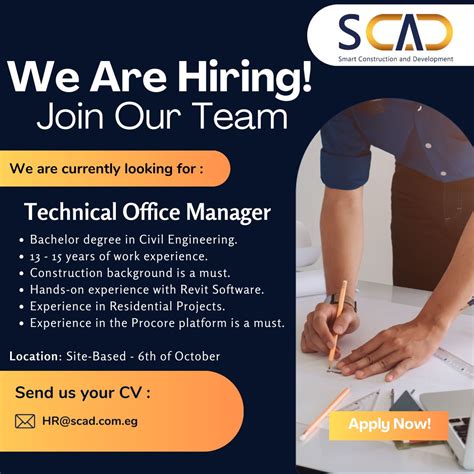 Walid El Sakka Mba Posted On Linkedin