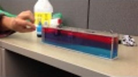 A Simple But Elegant Demonstration Of Fluid Density