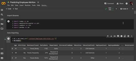 Anushree Hazra On Linkedin Connections Datascience Intern Codeclause Dataanalytics
