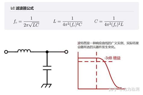 Lc 滤波器公式 Lc Filter 知乎