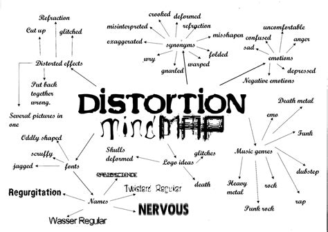 36 Best Mind Map Distortion Images Photography Art