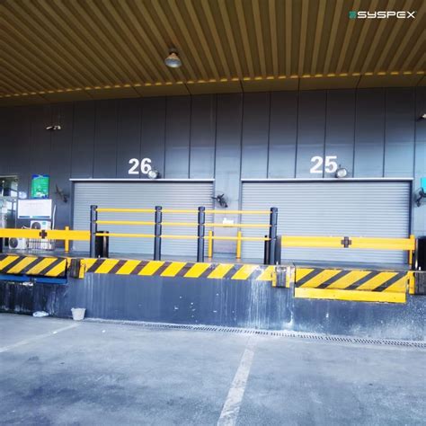 Edm Dock Guardian Syspex Syspex