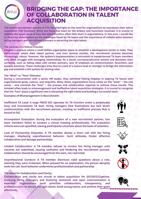 Abhinav Verma Posted On Linkedin