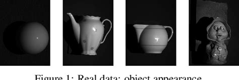 Figure 1 From A Bayesian Framework For Enhanced Geometric Reconstruction Of Complex Objects By