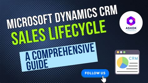 Understanding The Microsoft Dynamics Crm Sales Lifecycle A
