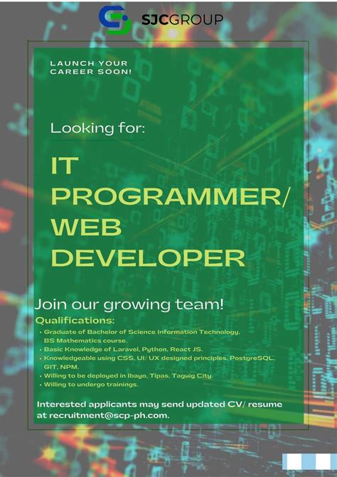 It Bsit Czarina Labasbas