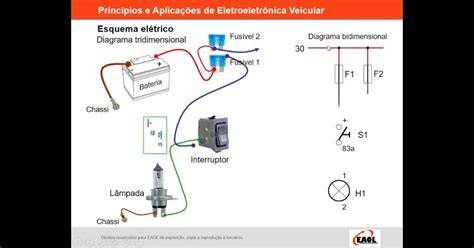 Esquema De Fiação Eletrica Electriades