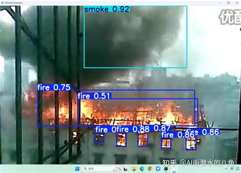 火焰烟雾检测和识别2：基于深度学习yolo26神经网络实现火焰烟雾检测和识别 含训练代码和数据集 知乎
