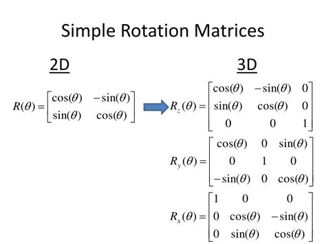 Ppt 3d Kinematics Powerpoint Presentation Free Download Id6567797