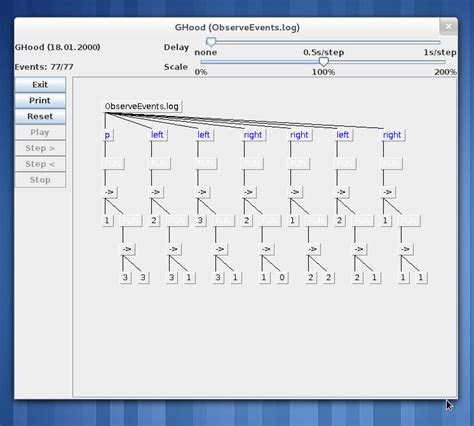 Haskell How Do I Observe This Recursive Function With Ghood Or Vacuum